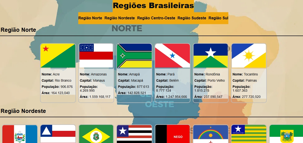 Lista de Projetos NMar